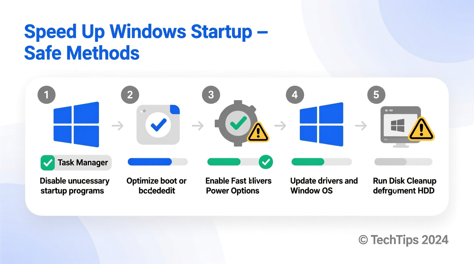 How To Speed Up Windows Startup Time Without Deleting Important Files