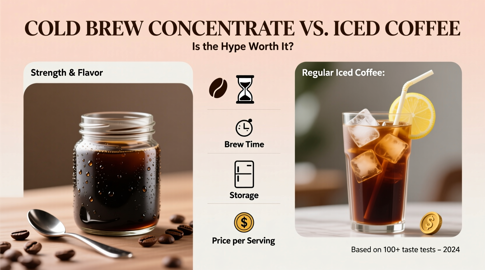 Is Cold Brew Coffee Concentrate Worth The Hype Over Regular Iced Coffee