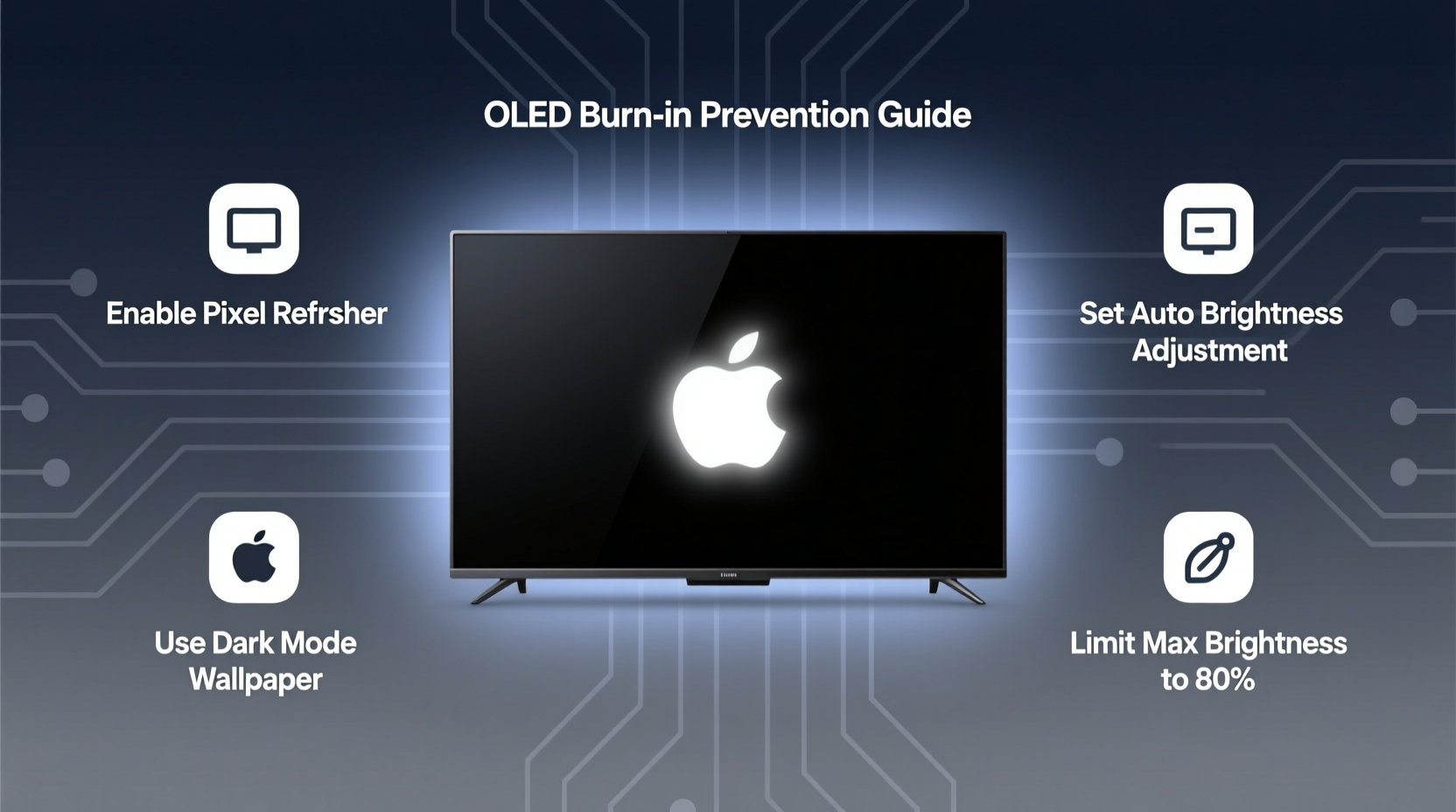 How To Prevent Screen Burn In On Your New Oled Tv With Simple Settings