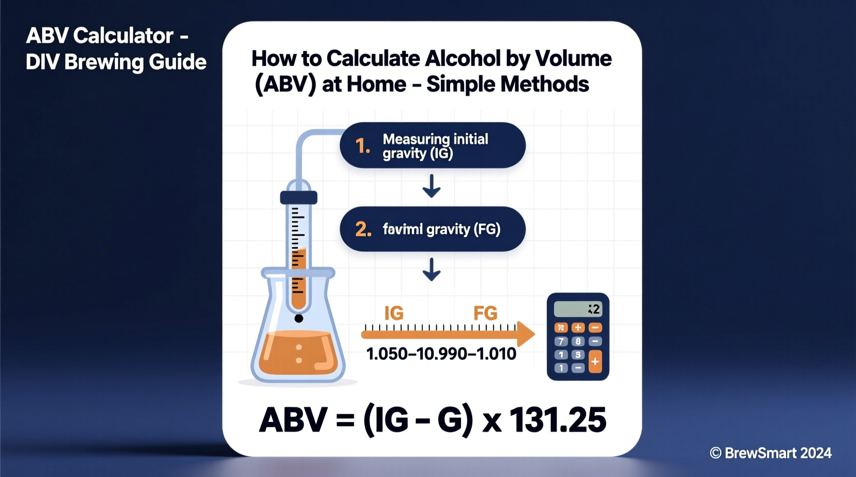 How To Calculate Alcohol By Volume At Home Simple Methods