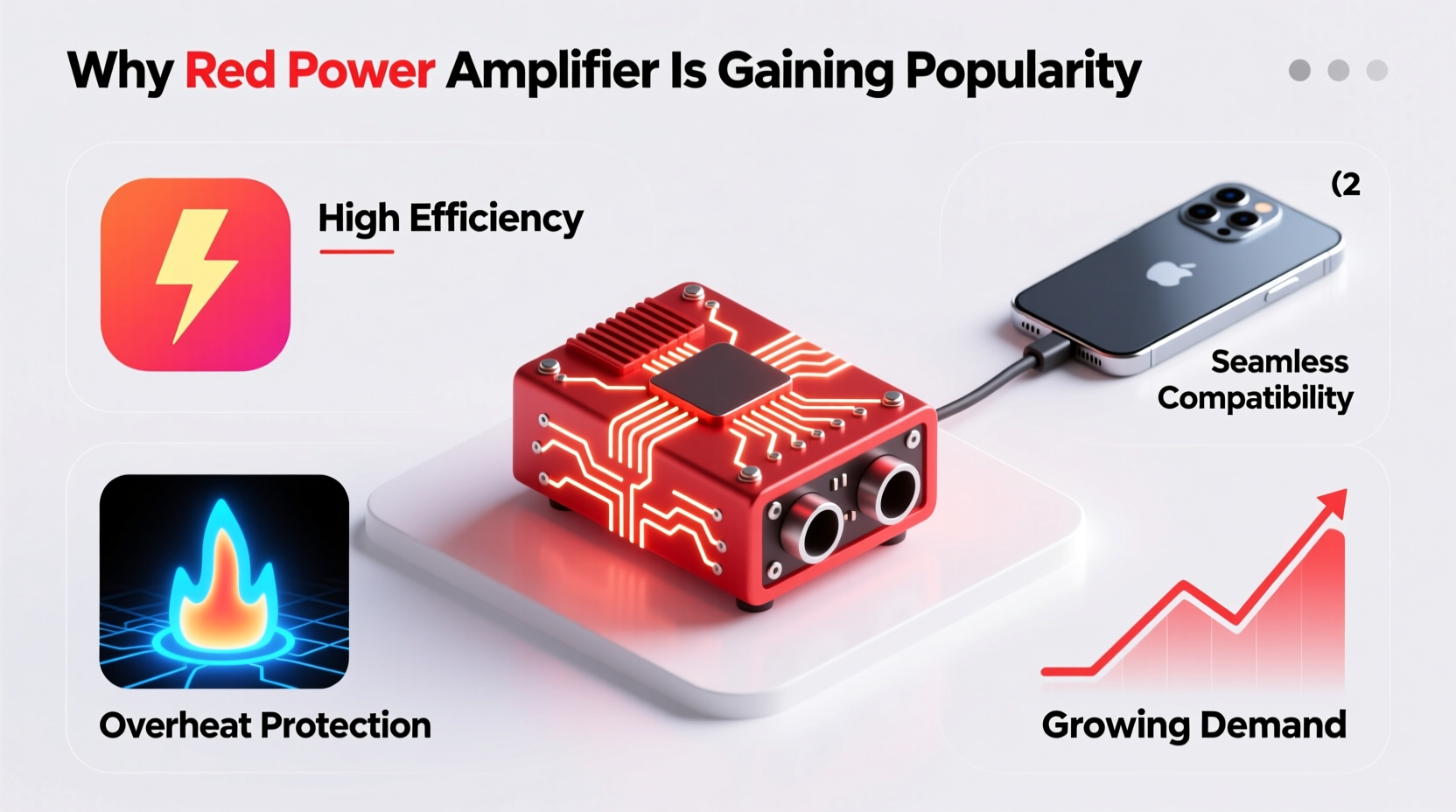 How to Choose the Best Red Power Amplifier for Your Audio Setup