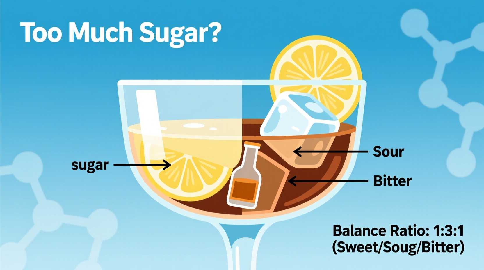 Why Is My Cocktail Too Sweet Balancing Sugar Components
