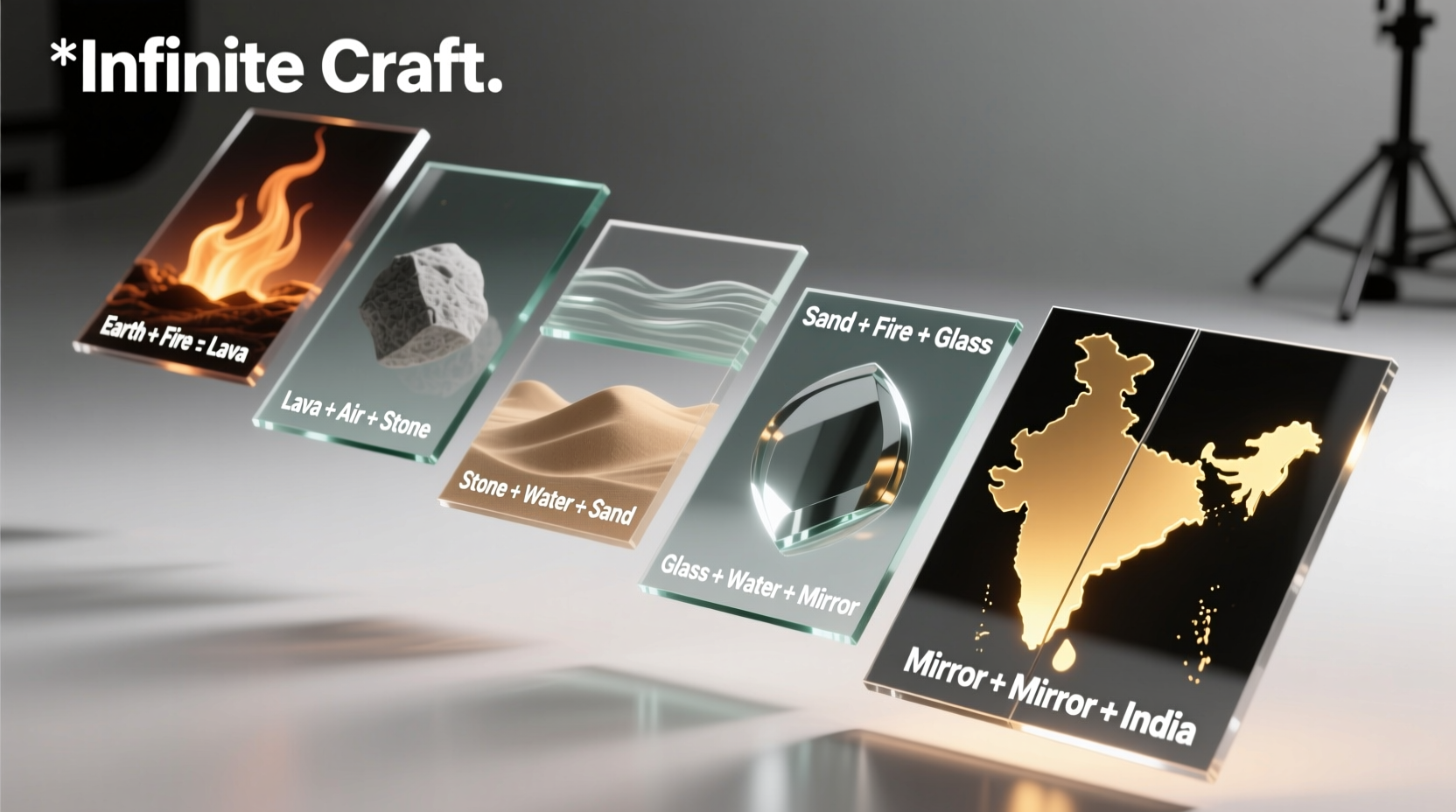 How to Make India in Infinite Craft: Verified Step-by-Step