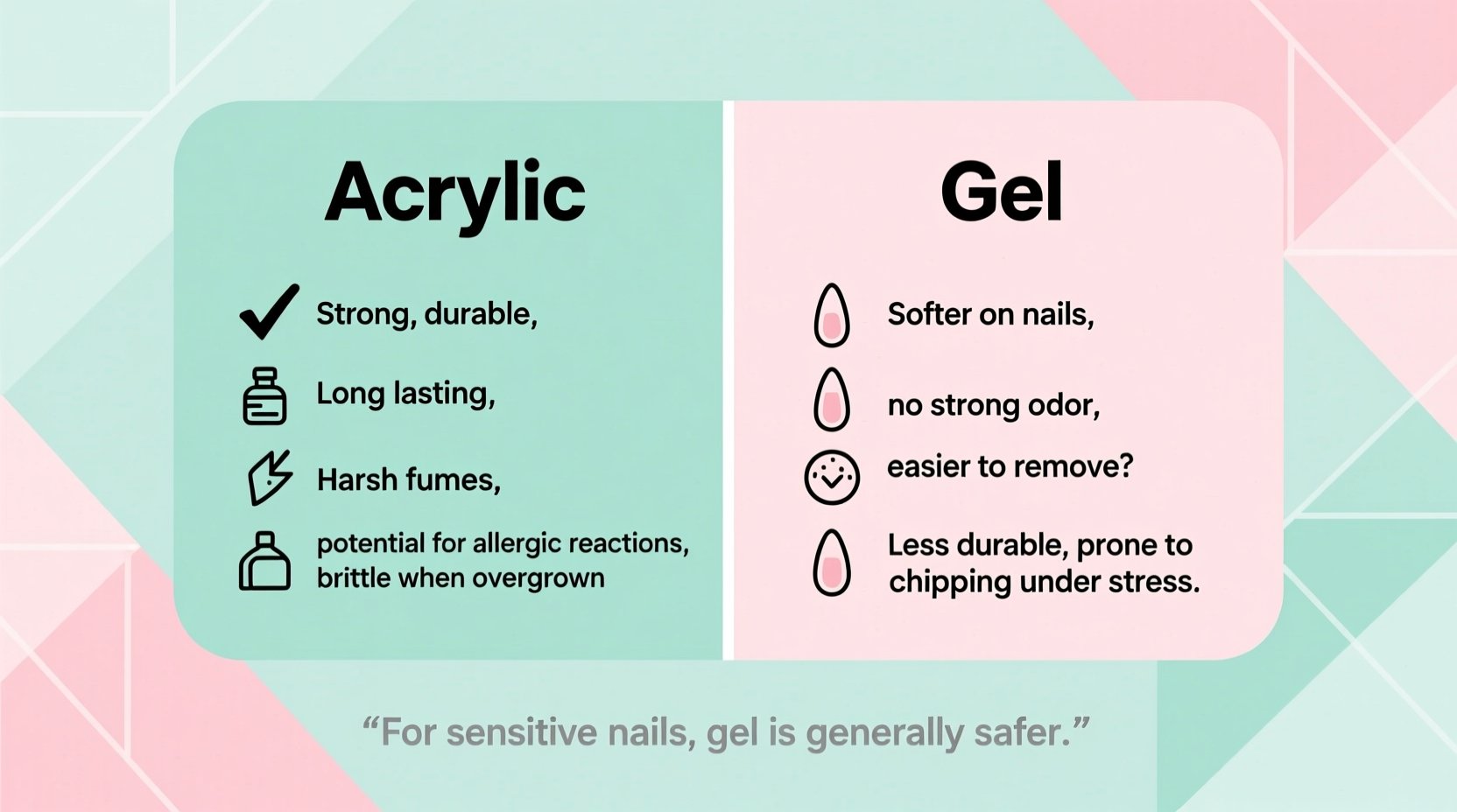 Acrylic Vs Gel Nail Extensions Pros And Cons For Sensitive Nails