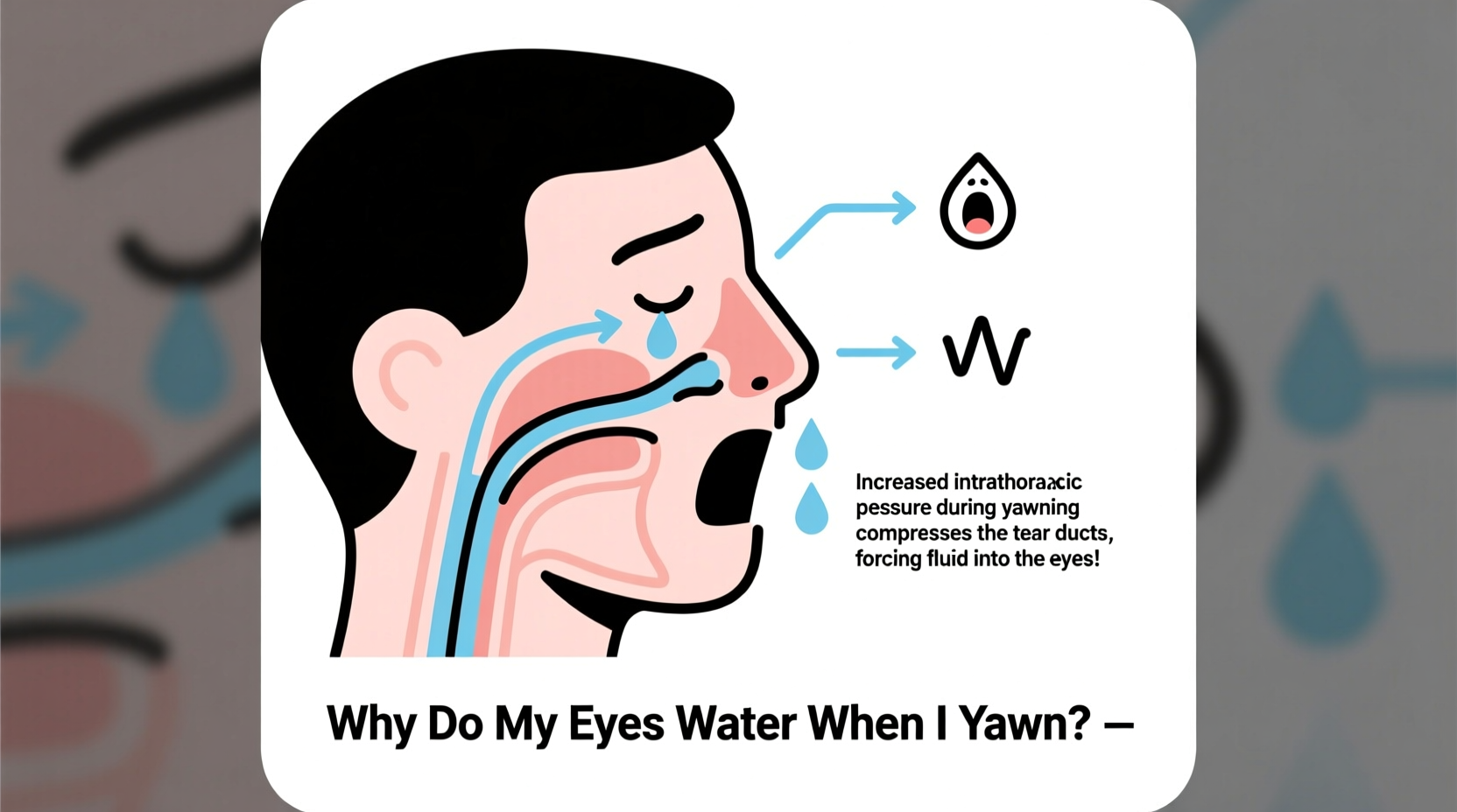 Why Do My Eyes Water When I Yawn Weird But Normal