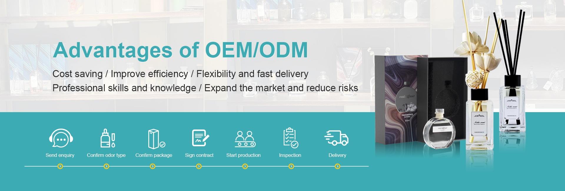 Guangzhou Amos Fragrance Technology Co., Ltd. - Fragrance oil, Aroma oil