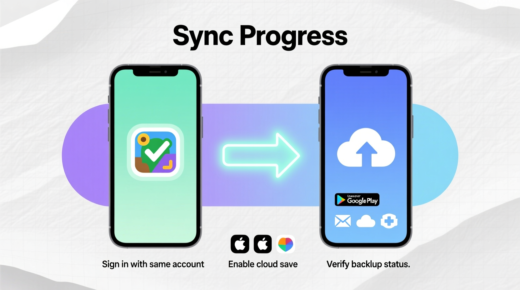 How To Transfer Game Progress Between Mobile Devices Without Losing Data