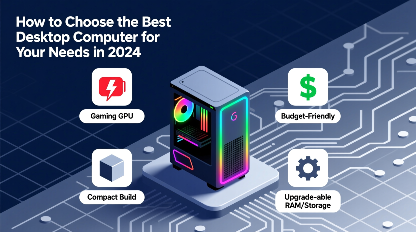 How to Choose the Best Desktop Computer for Your Needs in 2024