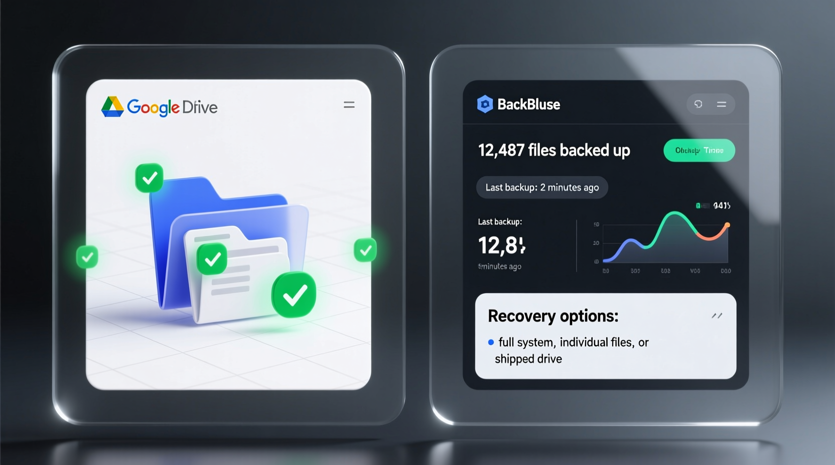 Backblaze vs Google Drive: Backup Truths