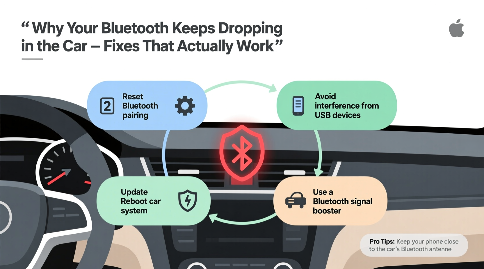 Why Does My Bluetooth Keep Dropping In The Car Fixes That Actually Work