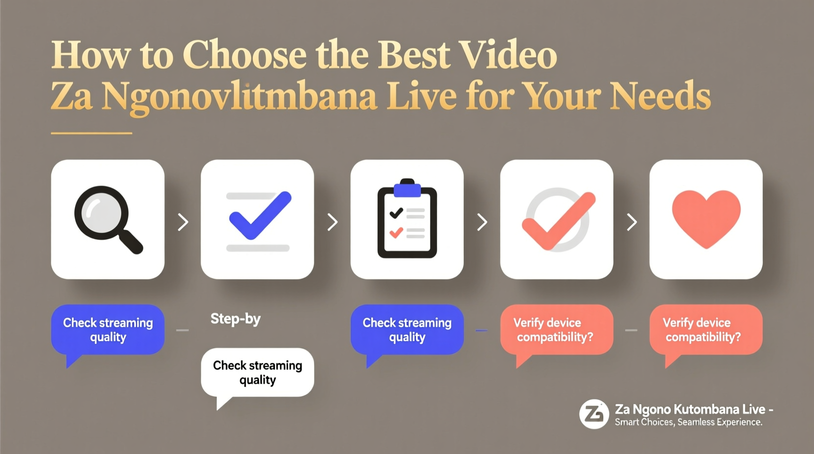 How to Choose the Best Video Za Ngono Kutombana Live for Your Needs