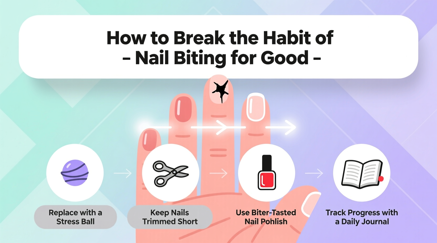 How To Break The Habit Of Nail Biting For Good Proven Methods