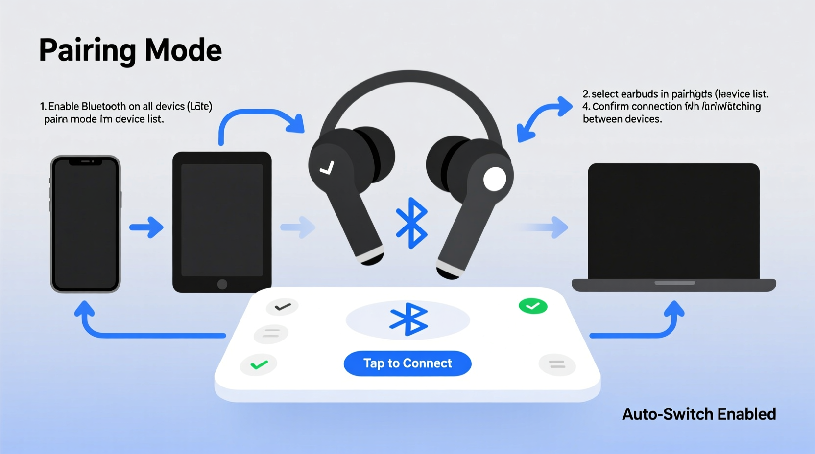 How To Pair Earbuds With Multiple Devices Seamlessly Step By Step