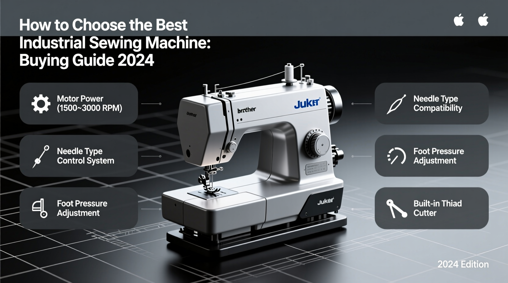 How to Choose the Best Industrial Sewing Machine: Buying Guide 2024