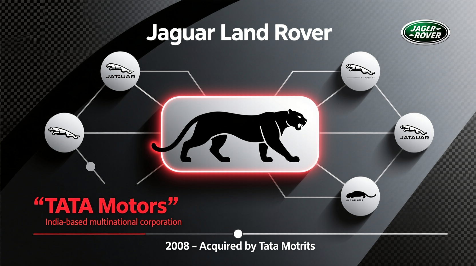 Who Owns The Car Company Jaguar