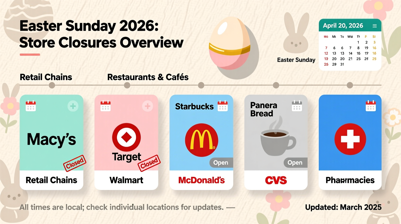 Which Stores Are Closed on Easter Sunday 2026?