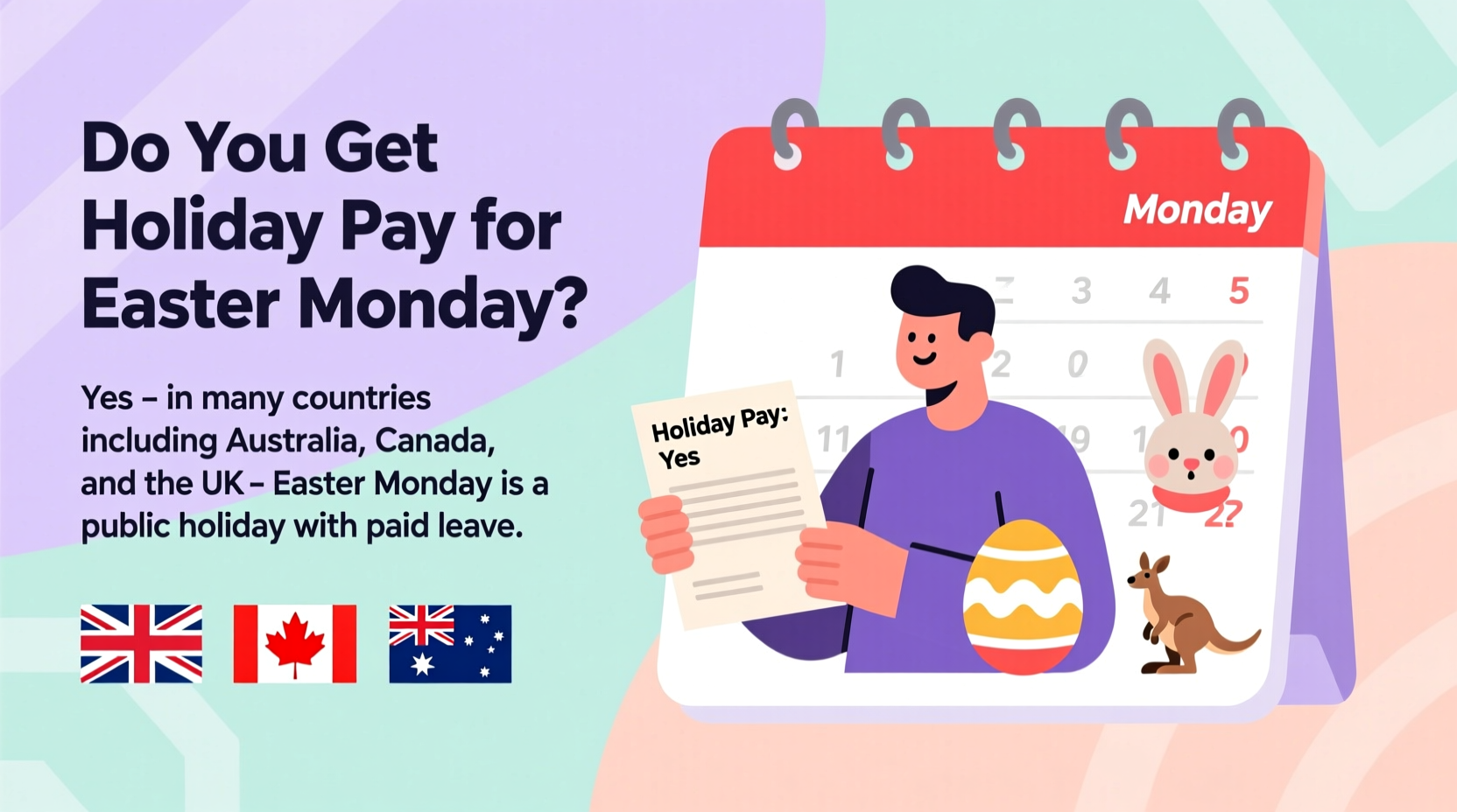 Do You Get Holiday Pay for Easter Monday?