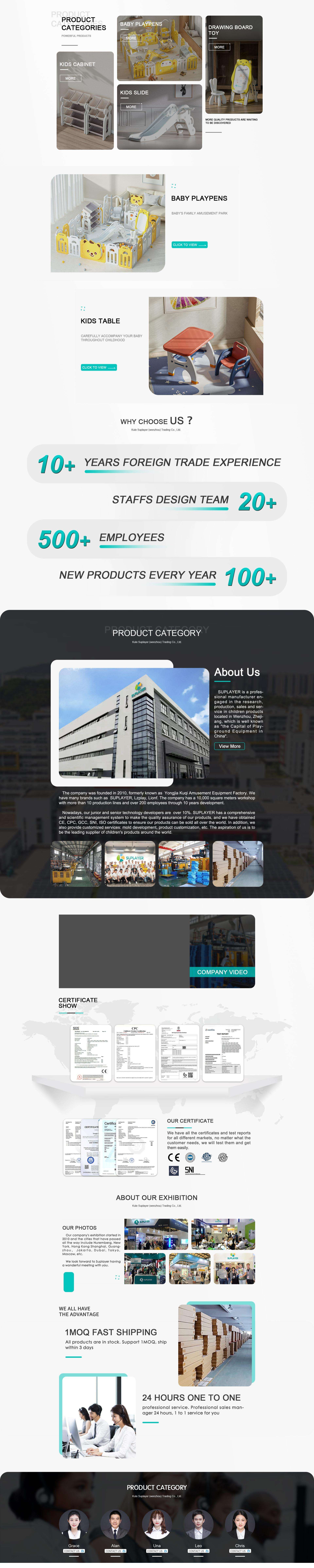 Company Overview - Kule Suplayer (wenzhou) Trading Co., Ltd.