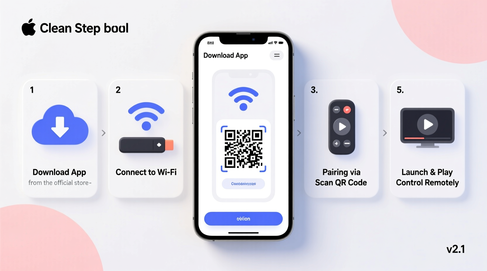 Step By Step Guide To Launch And Control Your Tv Stick App Using Your ...