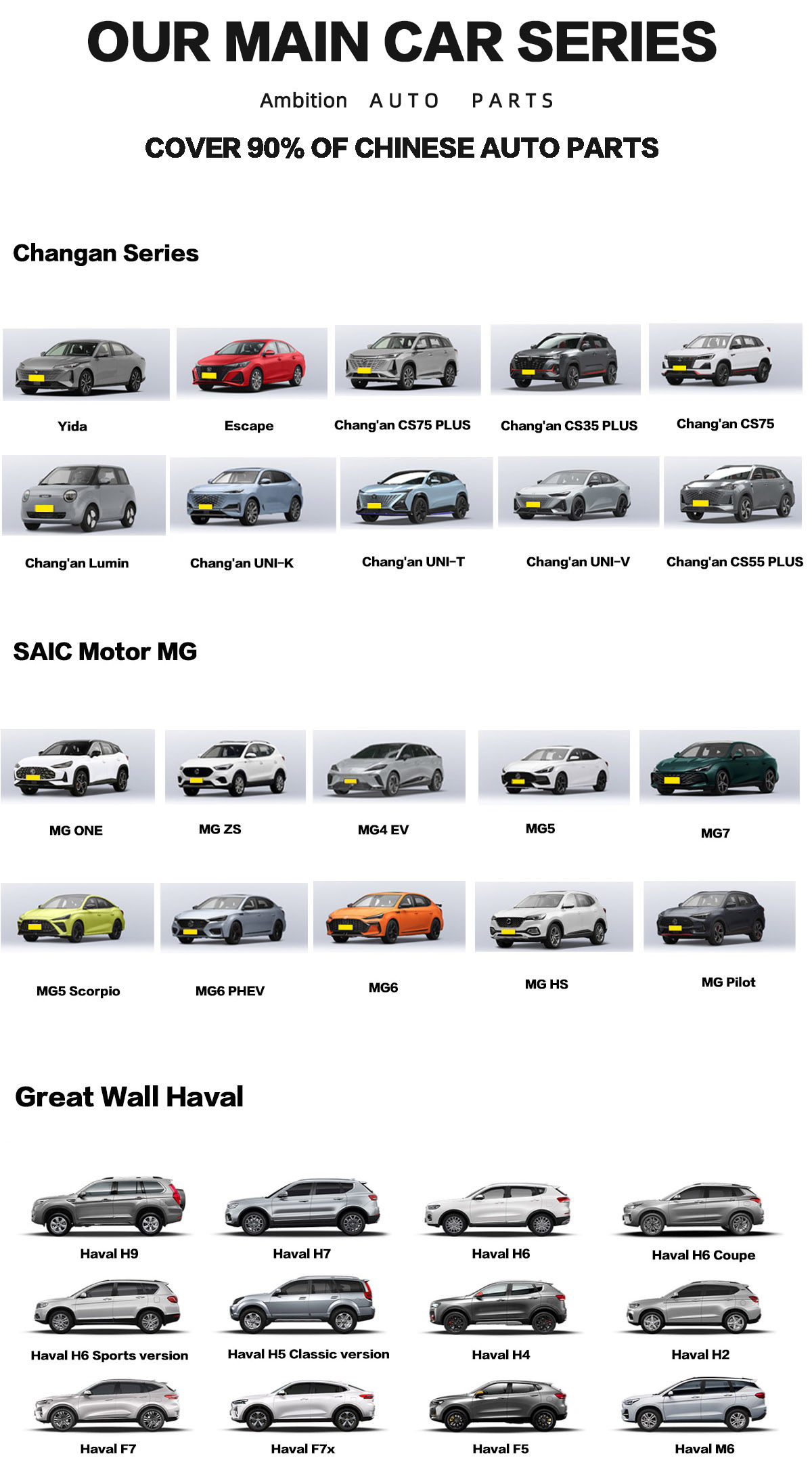 Guangzhou Ambition Auto Parts Co., Ltd. - Brake Pad, Clutch Kit