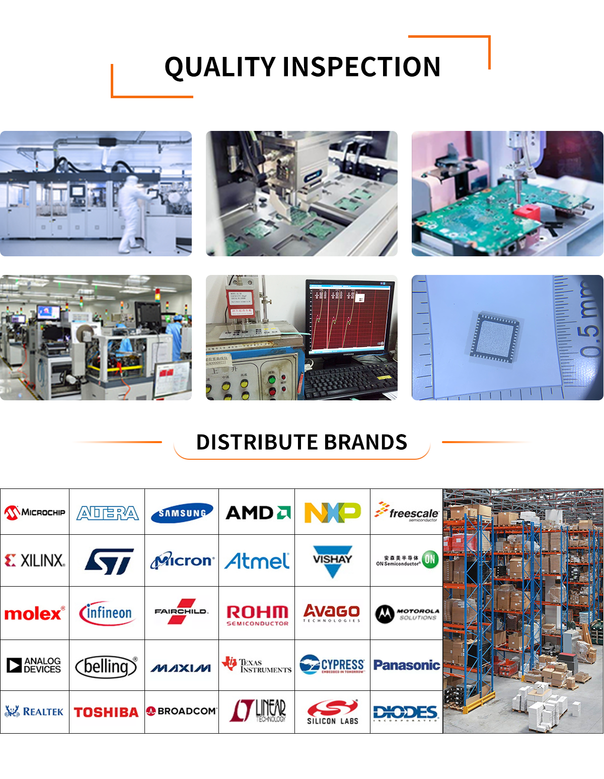 Shenzhen Neuron Technology Co., Ltd. - Electronic Compnents, Integrated Circuits