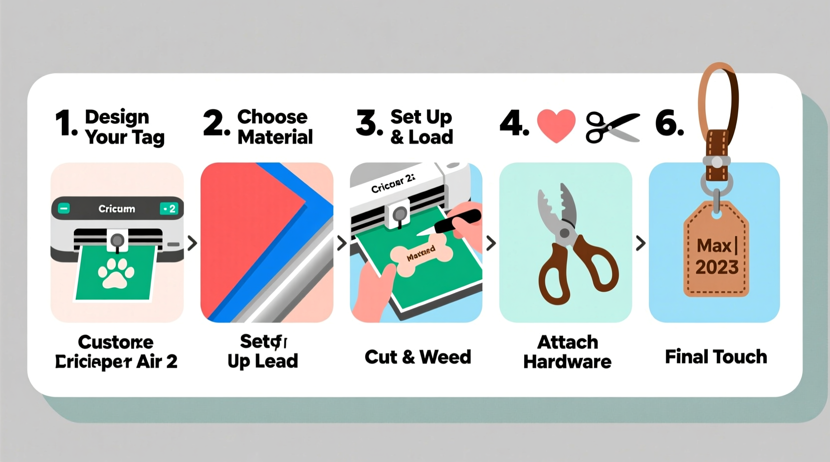 A Step By Step Guide To Creating Personalized Dog Tags With Your Cricut ...
