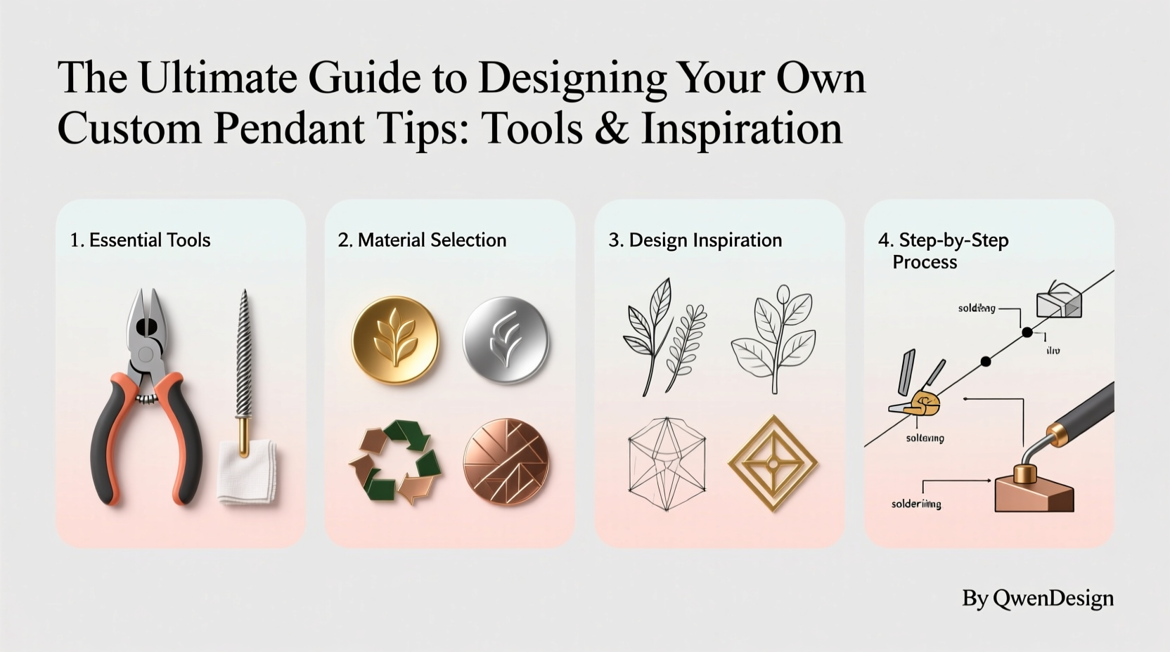 The Ultimate Guide To Designing Your Own Custom Pendant Tips Tools And ...