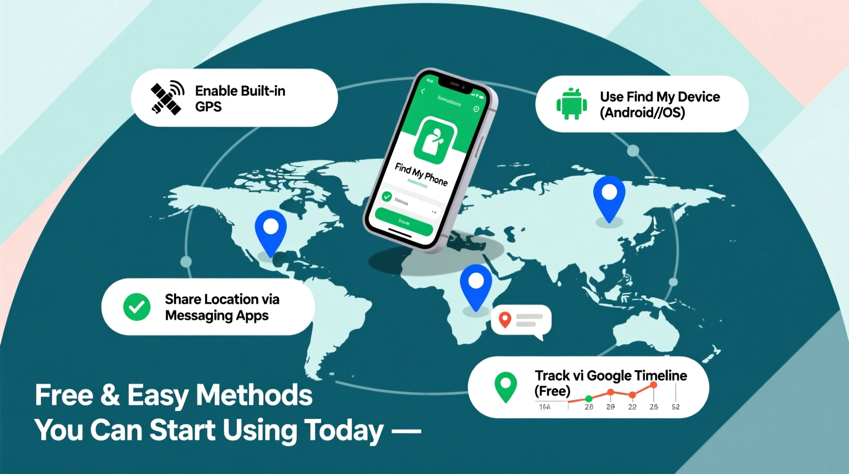 How To Track Your Cell Phone Location For Free Easy Methods You Can ...