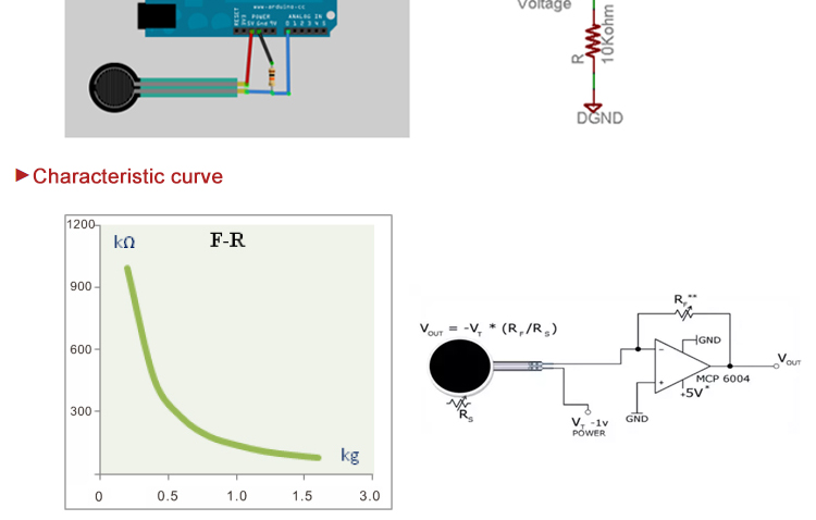 High Density Pressure Distribution Detection Sensor Array Fsr Pressure Sensor Products From