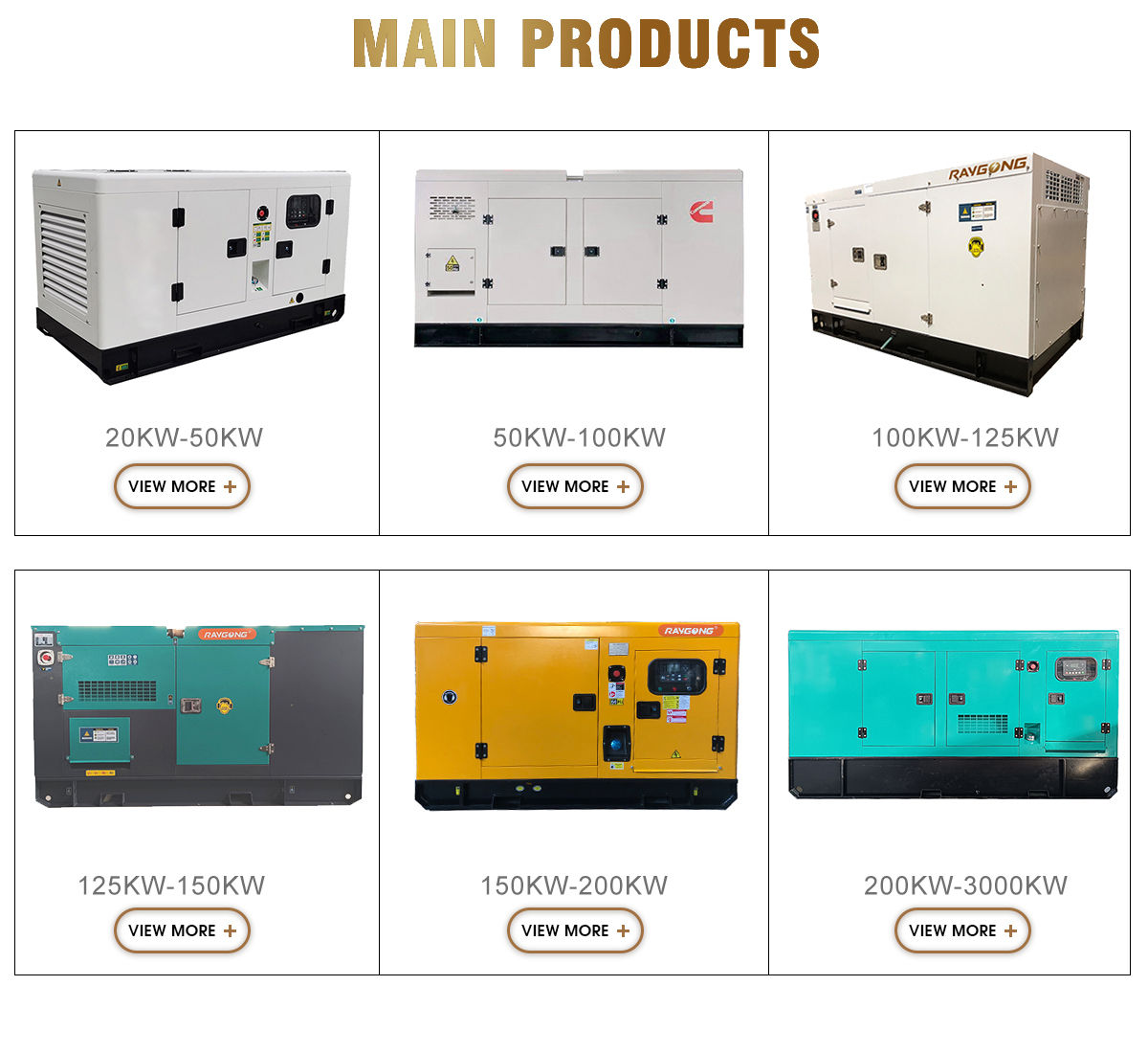 Raygong Electric Co., Ltd. - Soundproof Type Generator Set, Open Type ...