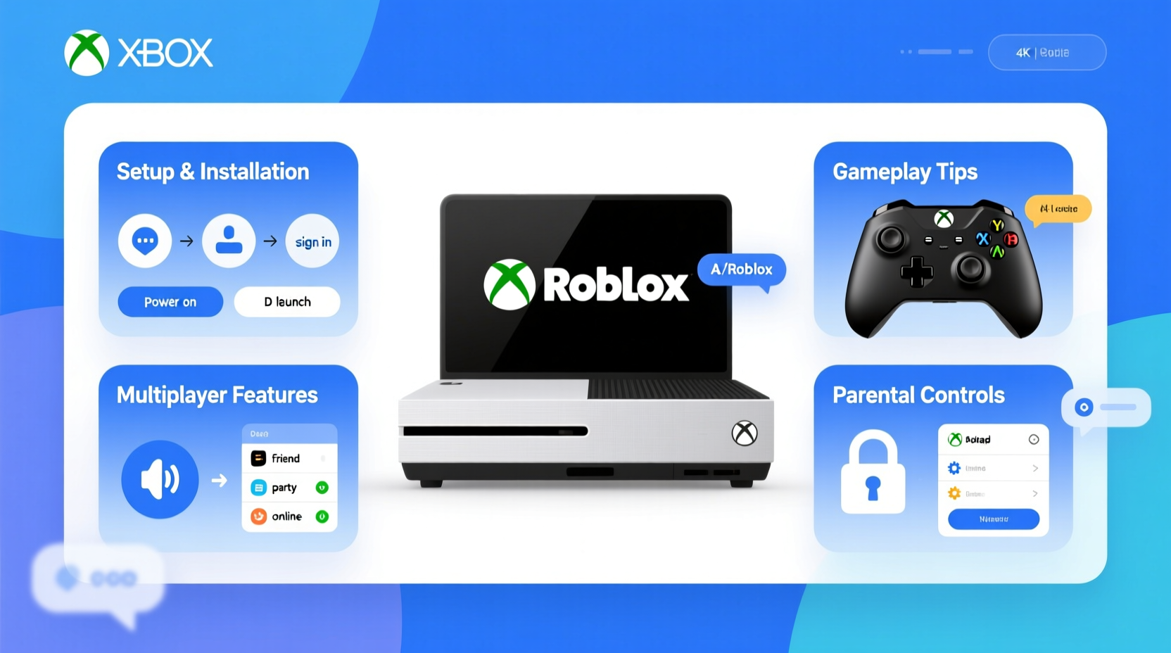 A Complete Guide To Playing Roblox On Xbox One Tips Setup And ...