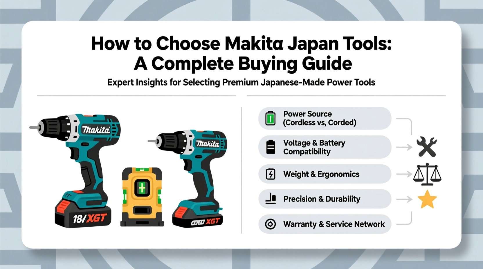 How to Choose Makita Japan Tools: A Complete Buying Guide