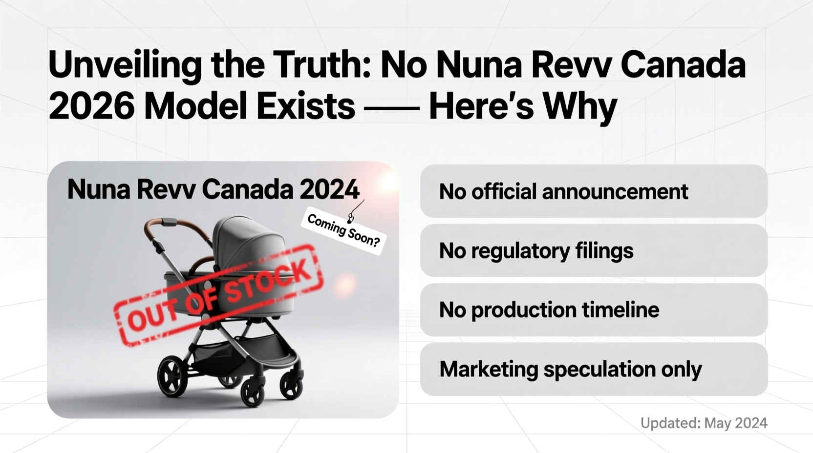 No Nuna Revv Canada 2026 Model Exists — Here's Why
