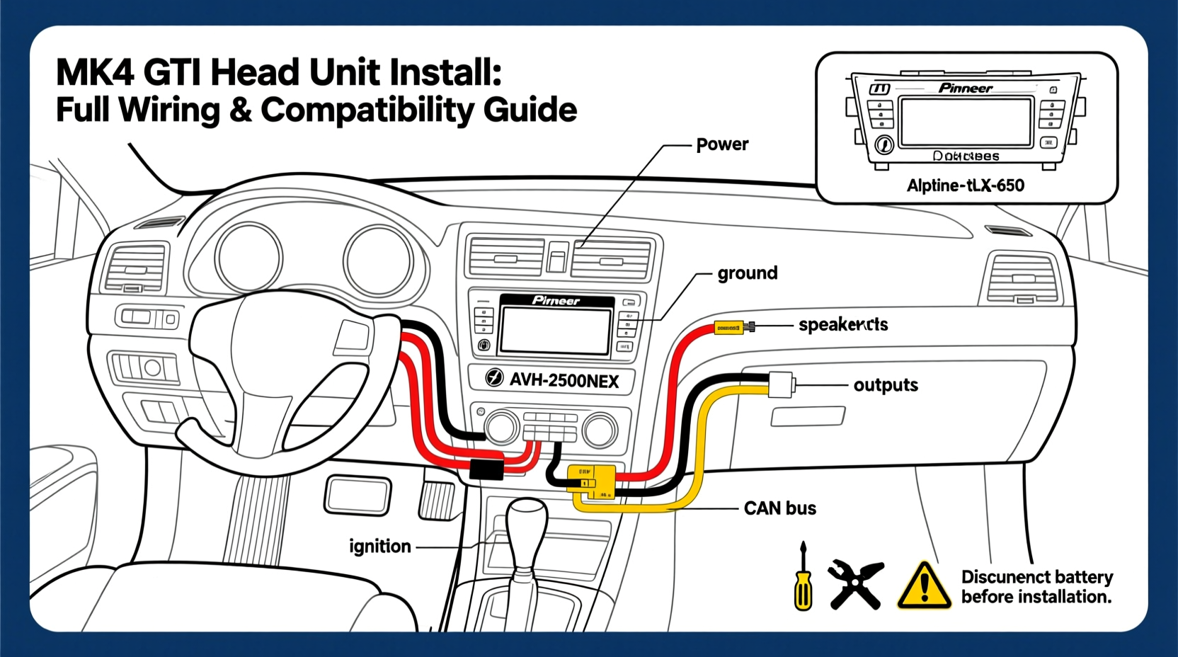 MK4 GTI Head Unit Install: Full Wiring & Compatibility Guide