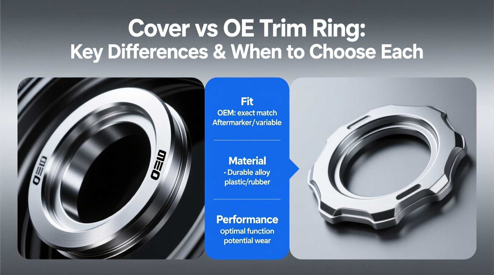 Cover vs OE Trim Ring: Key Differences & When to Choose Each