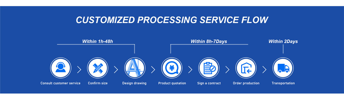 Guangzhou Kimsuk Shelves Co., Ltd. - Light Duty Racks, Medium Duty Racks