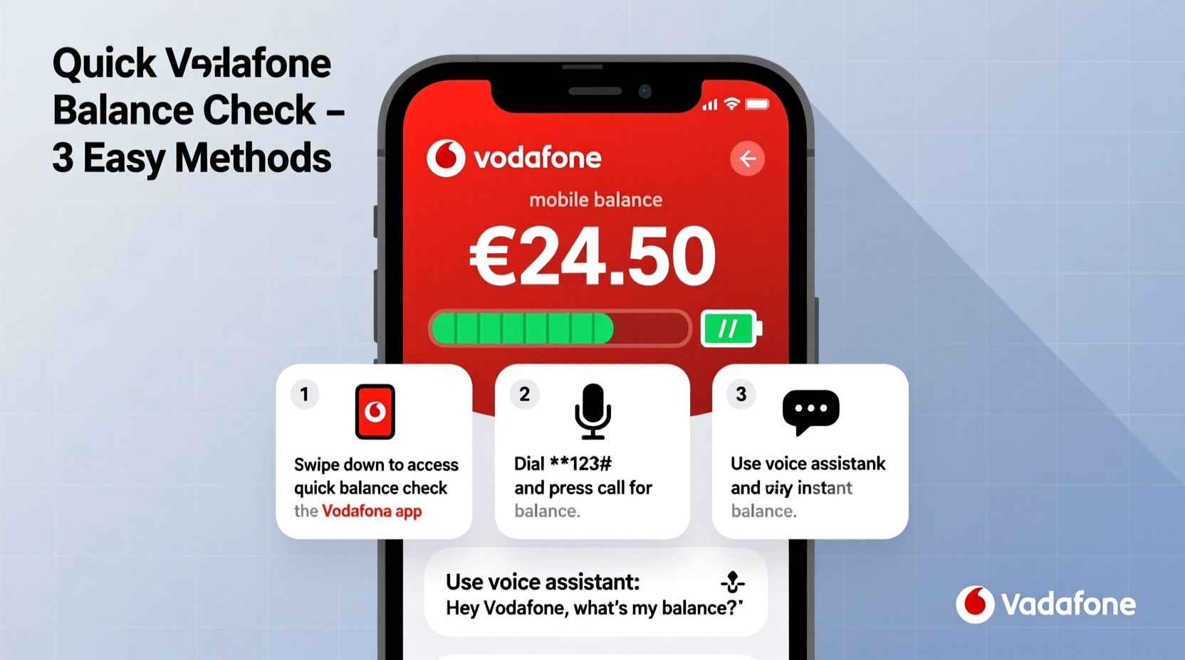How To Quickly Check Your Vodafone Mobile Balance Easy Methods And Tips