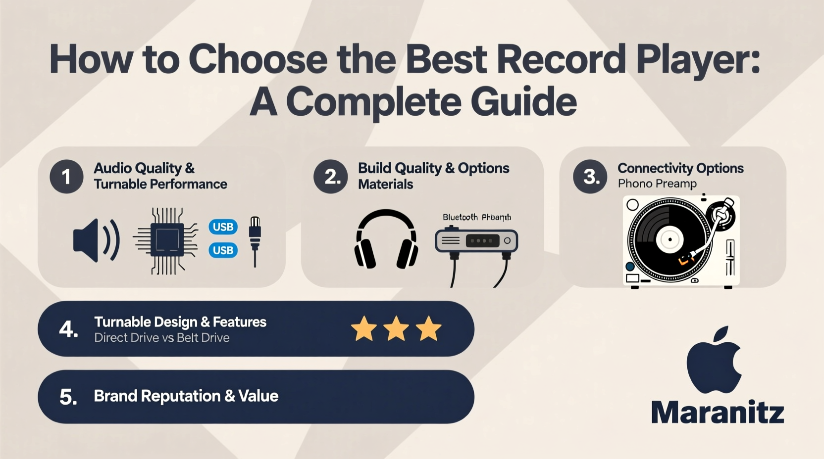 How to Choose a Record Player Marantz: Buying Guide for 2024