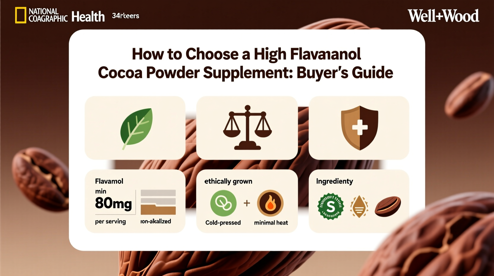 How to Choose a High Flavanol Cocoa Powder Supplement: Buyer's Guide