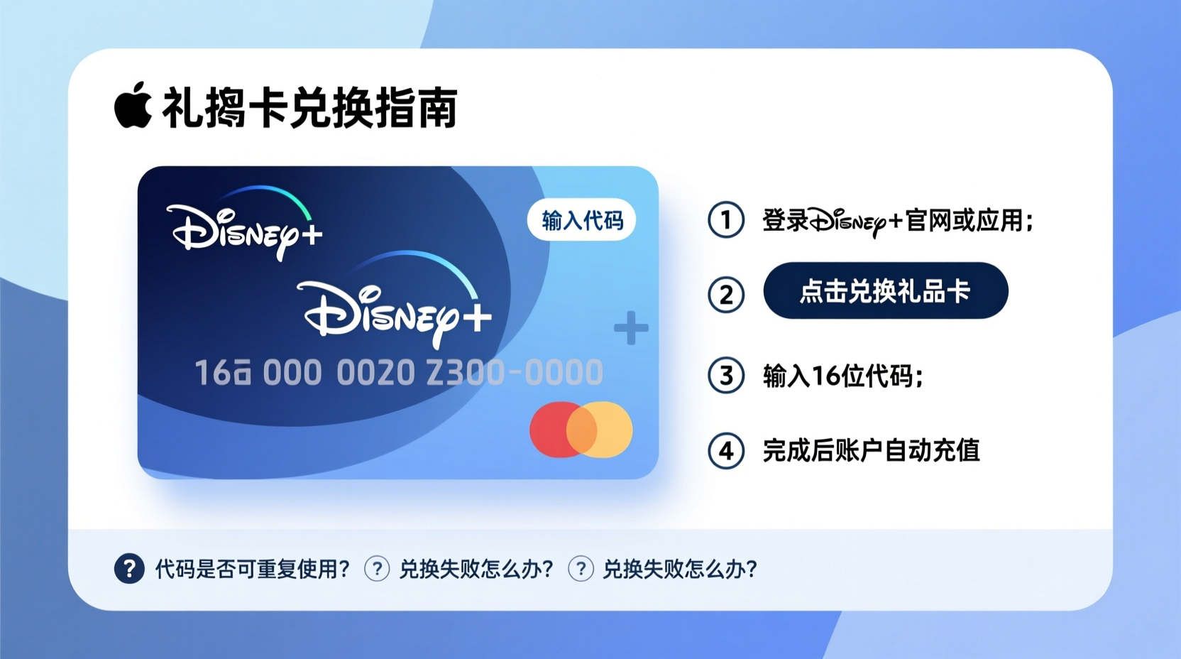 How To Redeem Disney Plus Gift Card Easy Guide Faqs
