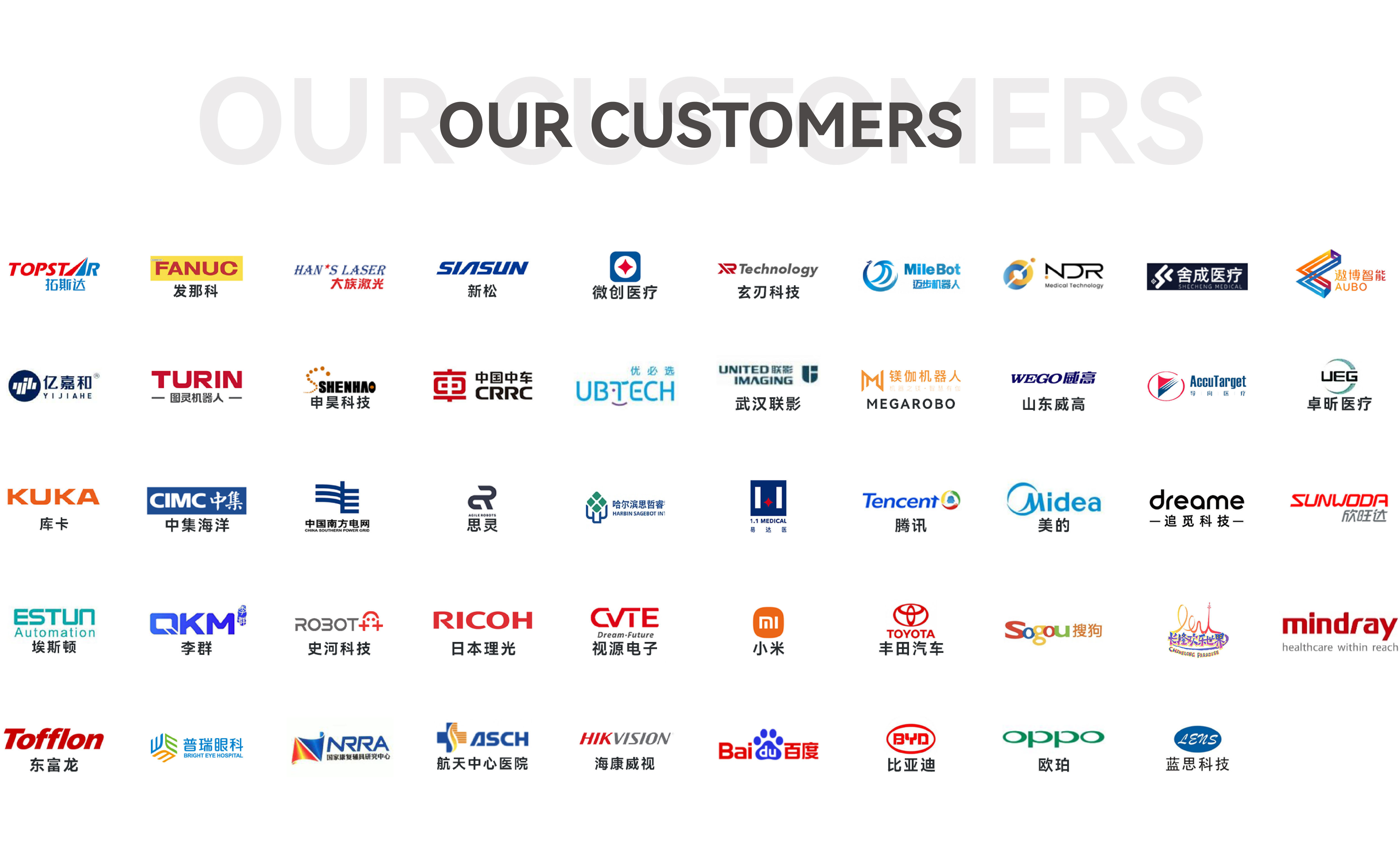 Zeroerr Control Co., Ltd. - Rotary Actuator, Robotic joint