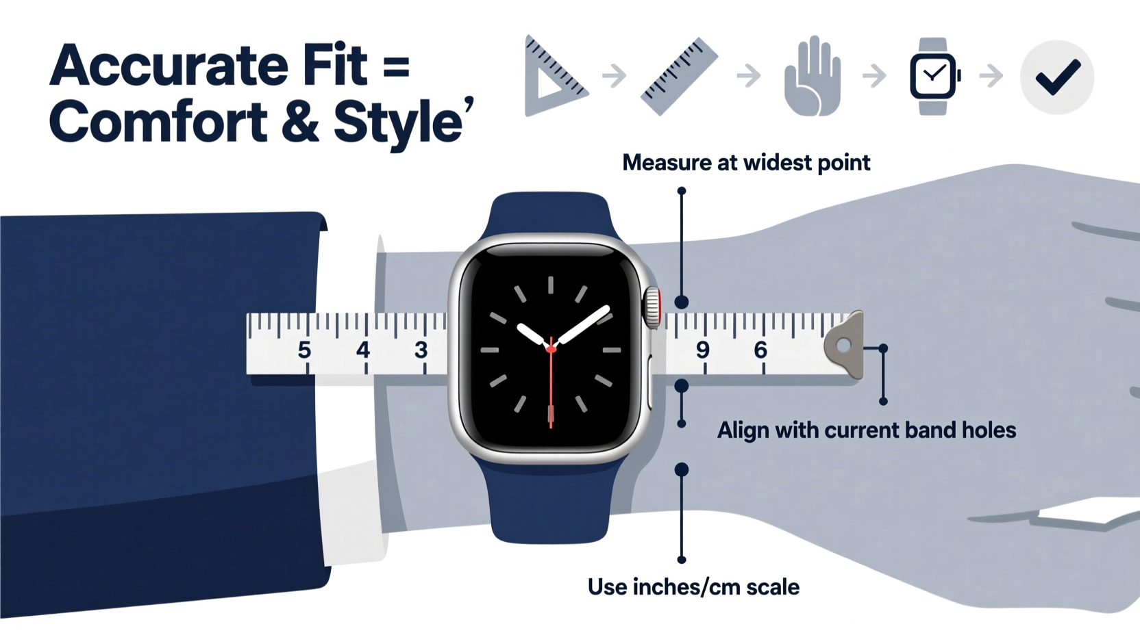 The Ultimate Guide To Accurately Measuring Your Apple Watch Band Size ...