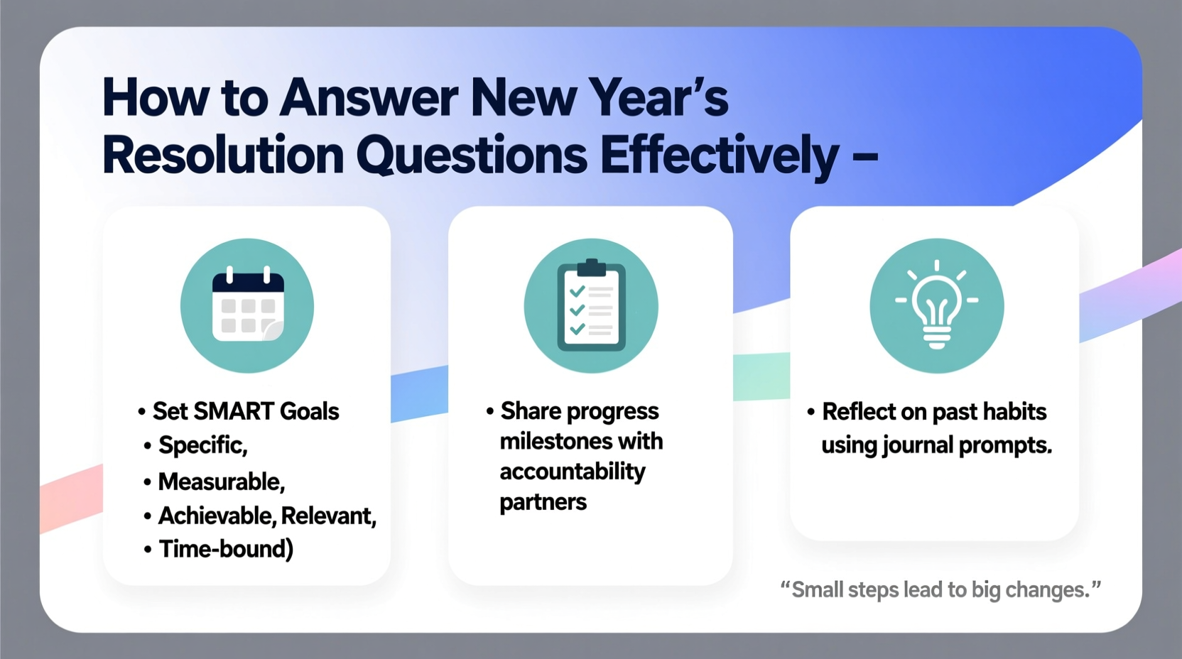 How to Answer New Year's Resolution Questions Effectively