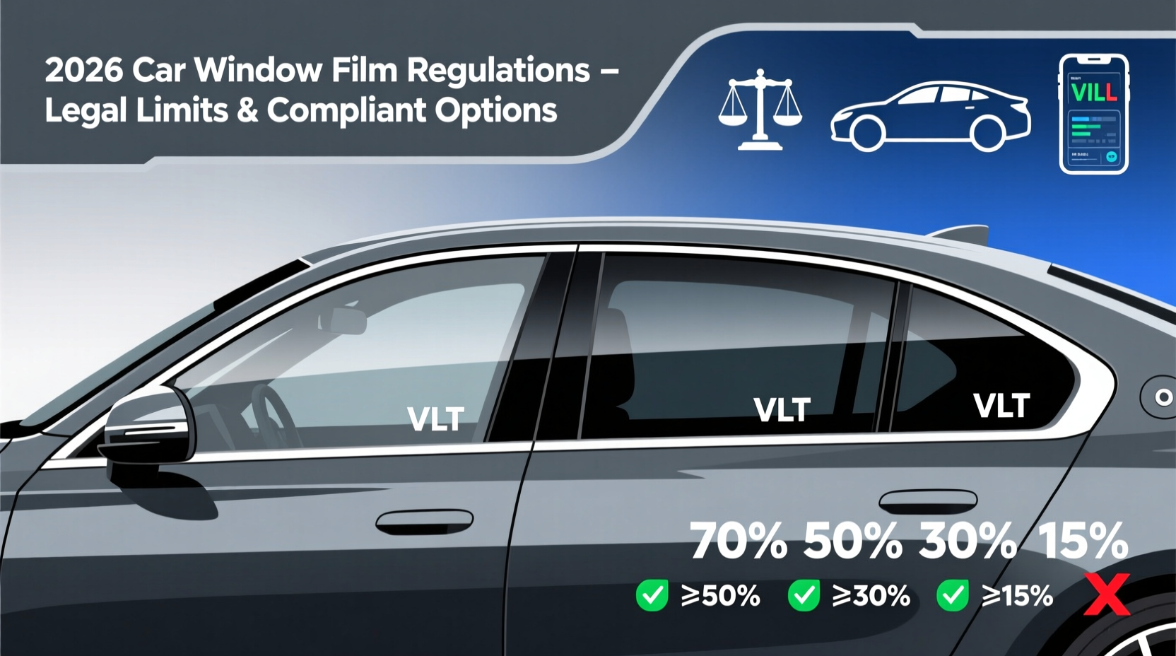 2026 Car Window Films: Legal Limits & Compliant Options