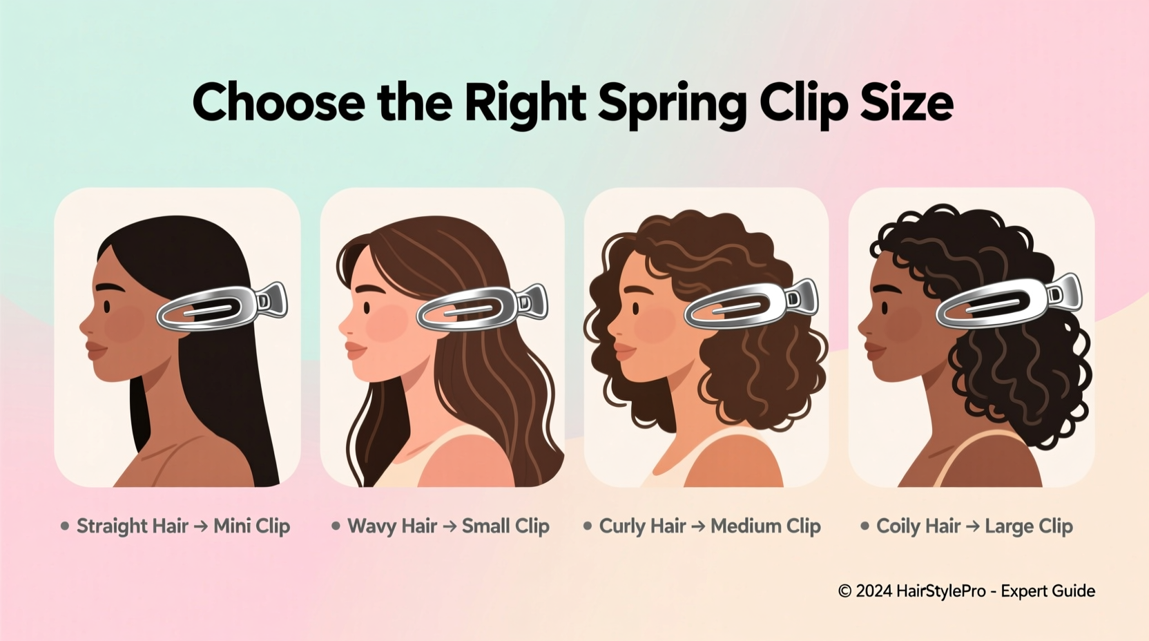 The Ultimate Guide To Selecting The Right Spring Clip Size For Your ...