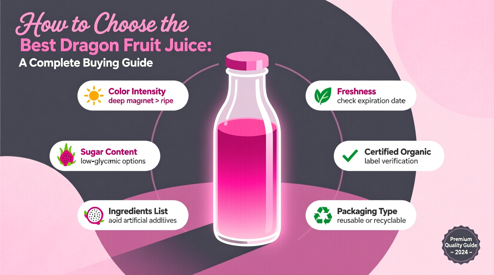 How to Choose the Best Dragon Fruit Juice: A Complete Buying Guide