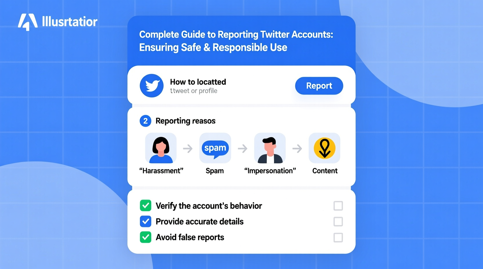A Complete Guide To Reporting Twitter Accounts Ensuring Safe And ...