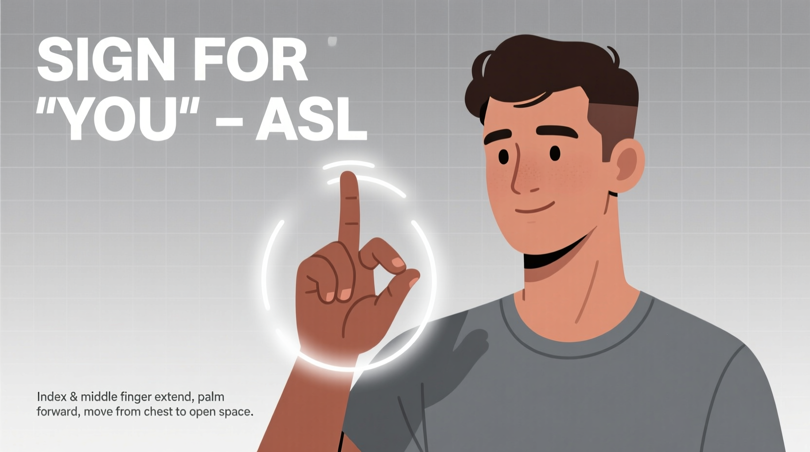 Mastering The Sign For You A Clear Guide To Expressing You In Sign Language