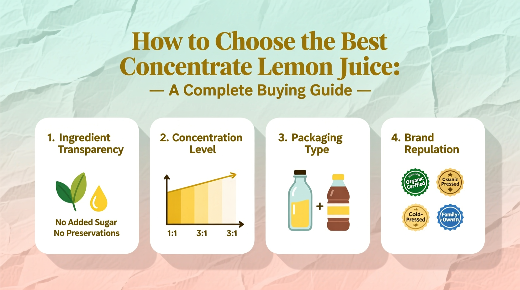 How to Choose the Best Concentrate Lemon Juice: A Complete Buying Guide