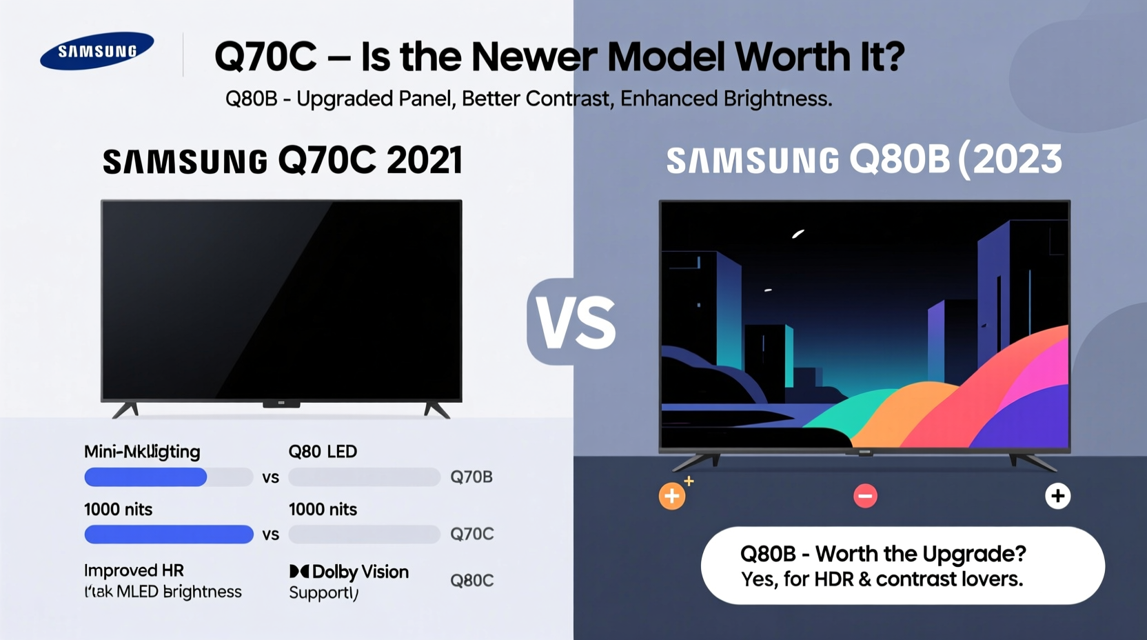 Samsung Q80b Vs Q70c Is The Newer Model Really Worth The Upgrade